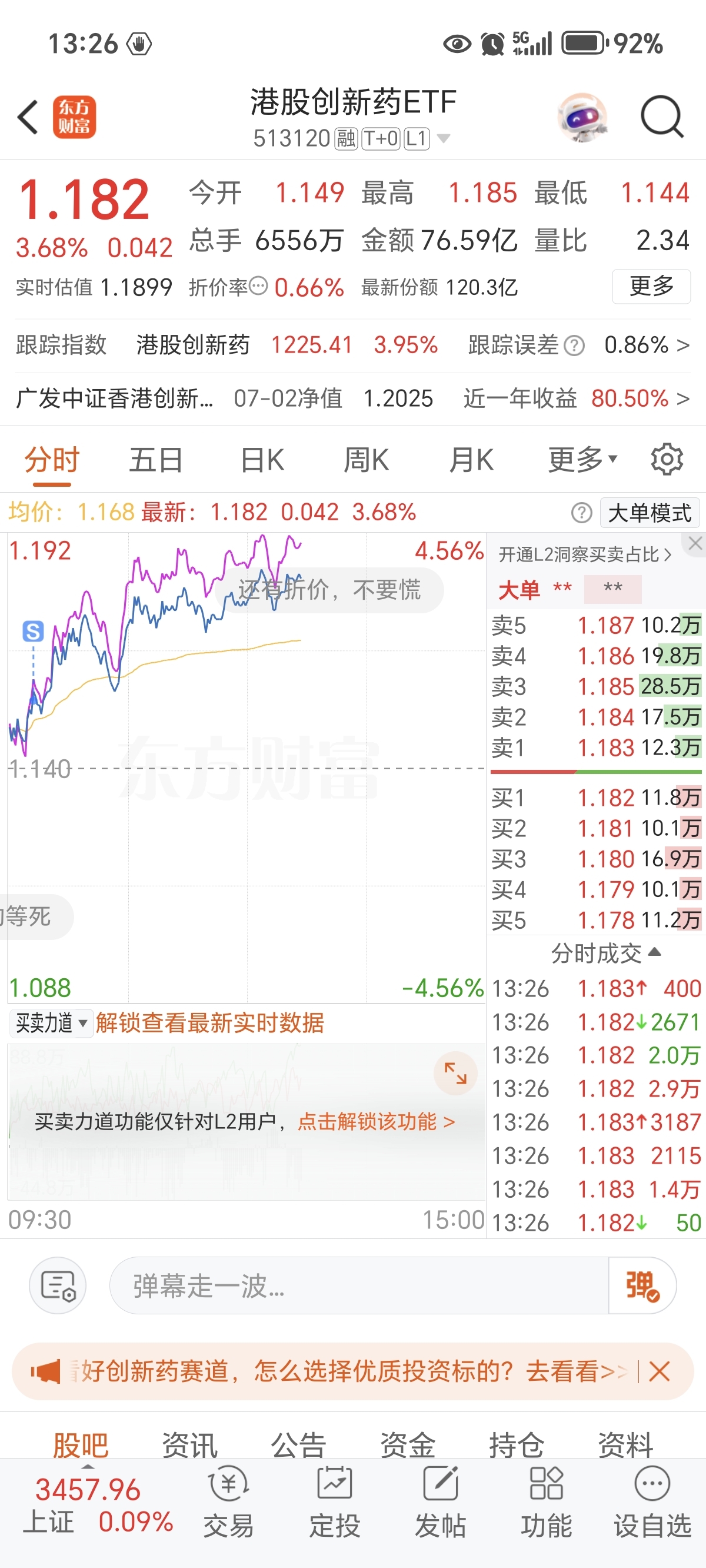 我能说啥。。。。。。。。_港股创新药ETF(sh513120)股吧_东方财富网股吧