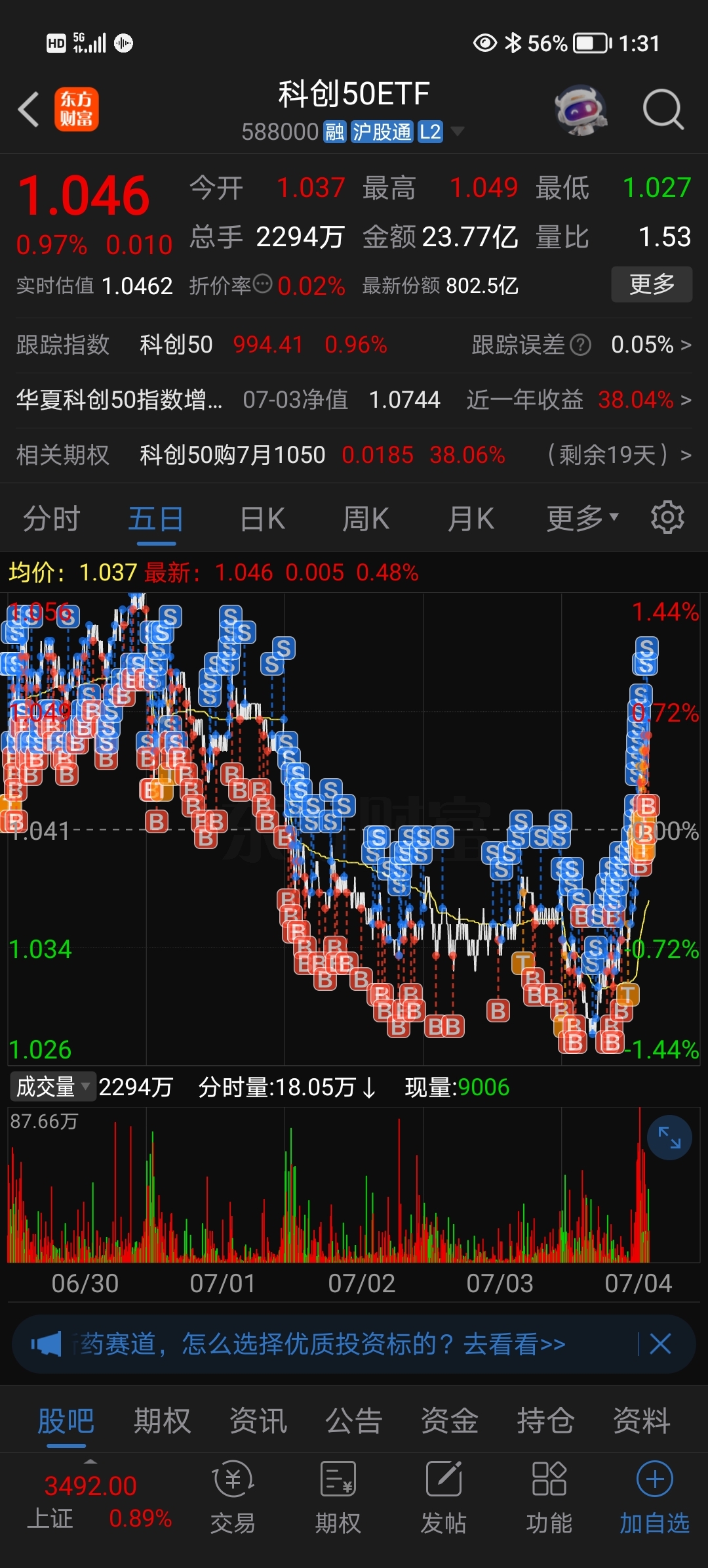 还有谁？_科创50ETF(sh588000)股吧_东方财富网股吧
