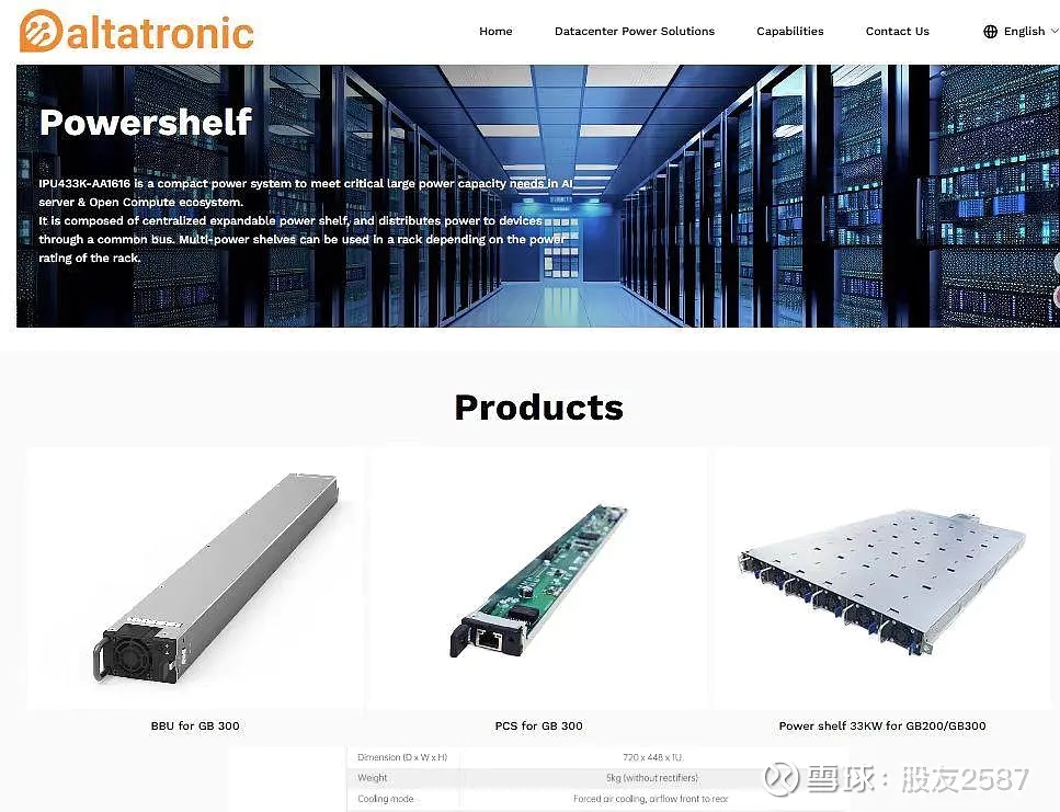 BBU&超级电容：GB300引入储能托盘，带来BBU及超级电容增量由于GB200_财富号_东方财富网