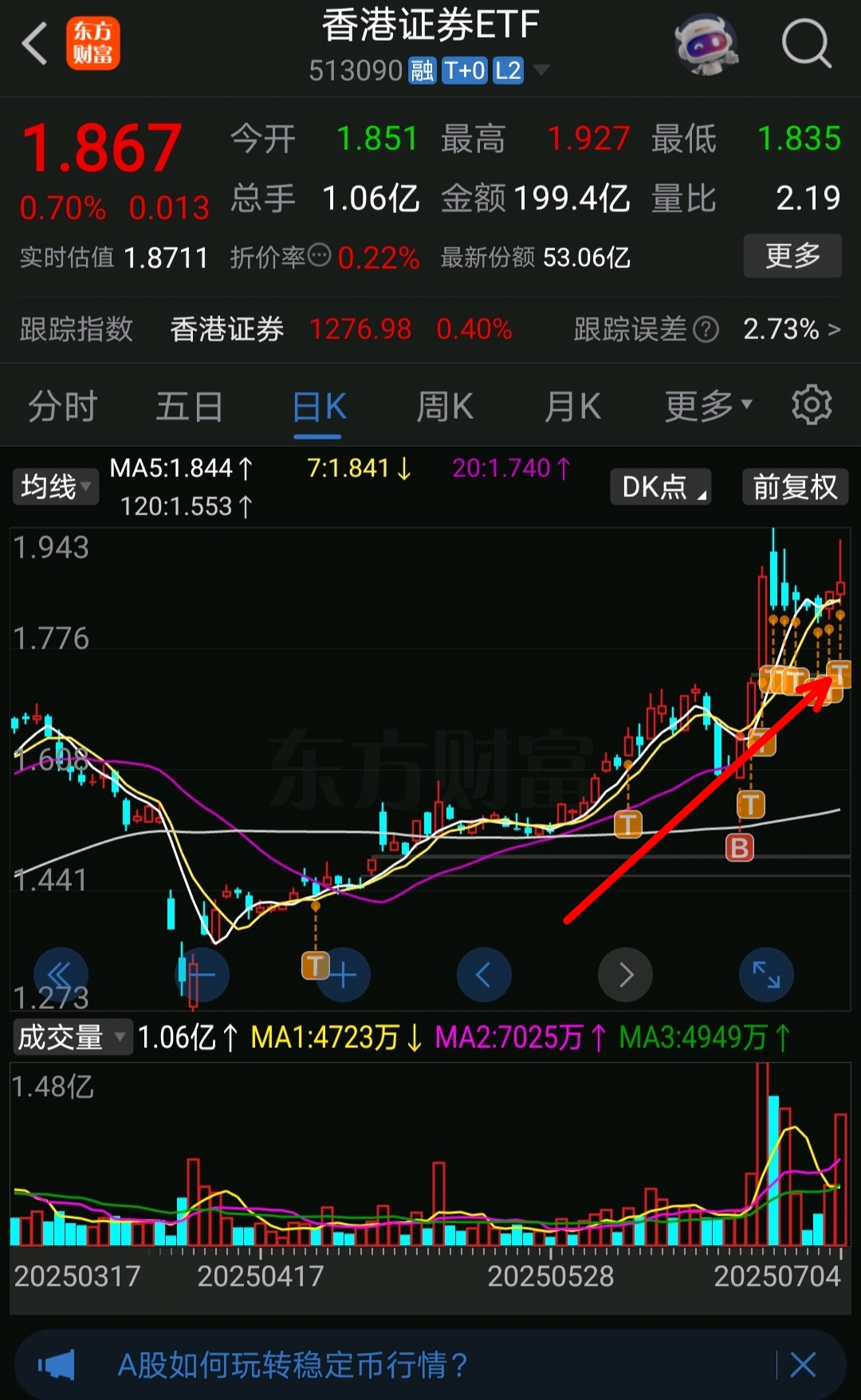 仙人指路！_财富号_东方财富网
