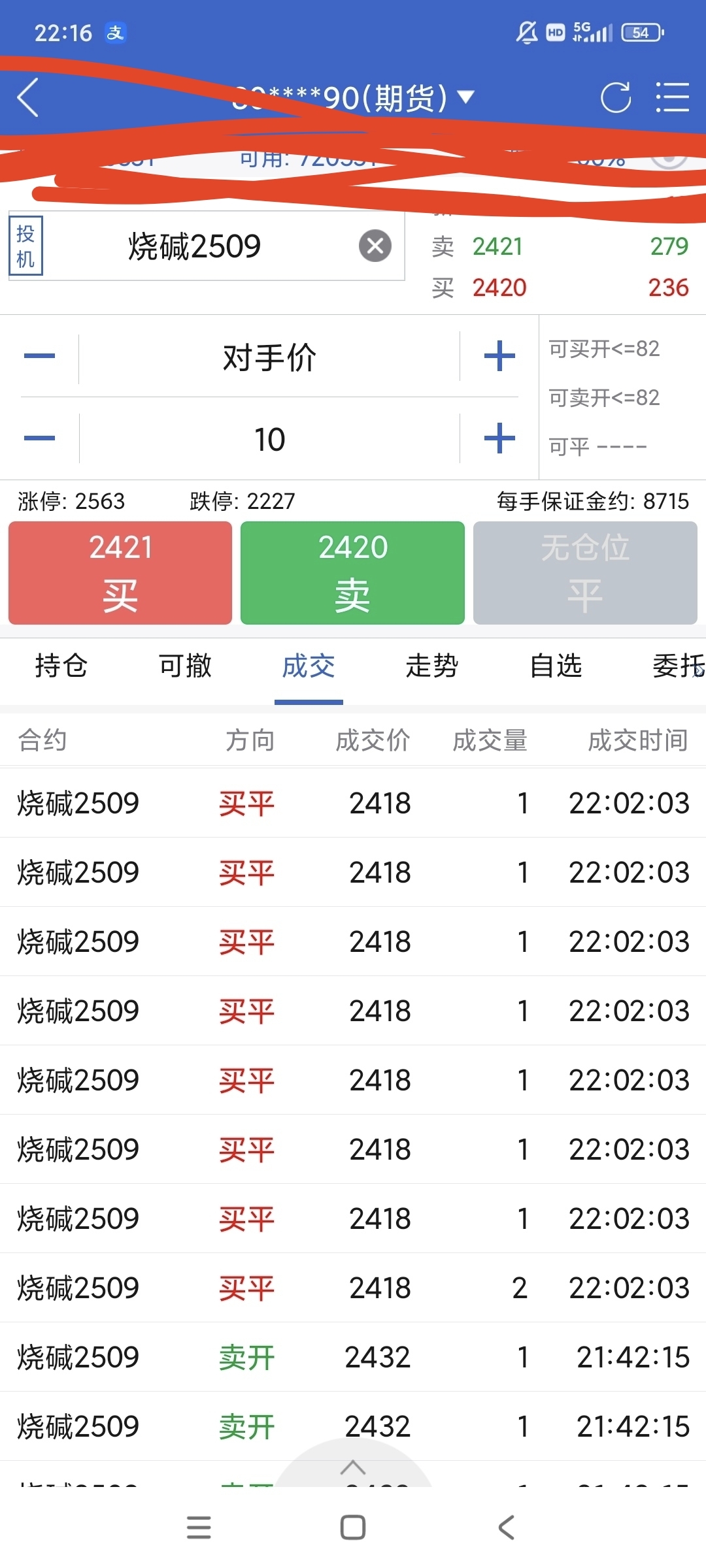 这波上涨直接大亏了一波，没想到涨得这么猛，虽然当时也是做了多但是开仓数量不多并且_烧碱(fczceshm)股吧_东方财富网股吧
