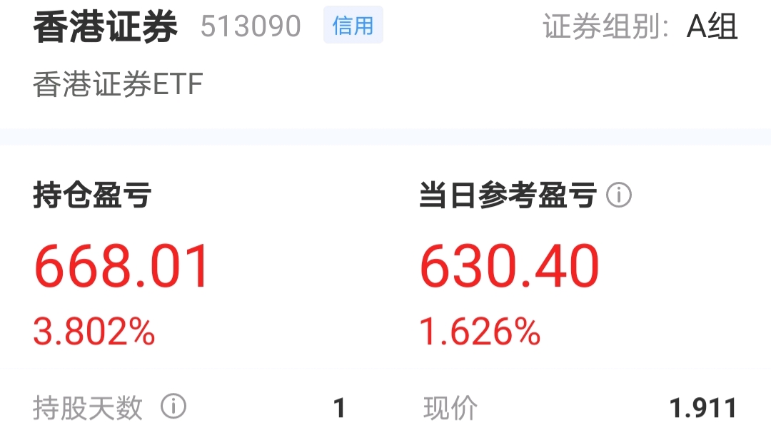 昨日过夜单子走了，T+0继续，跟单盈亏自负_香港证券ETF(sh513090)股吧_东方财富网股吧