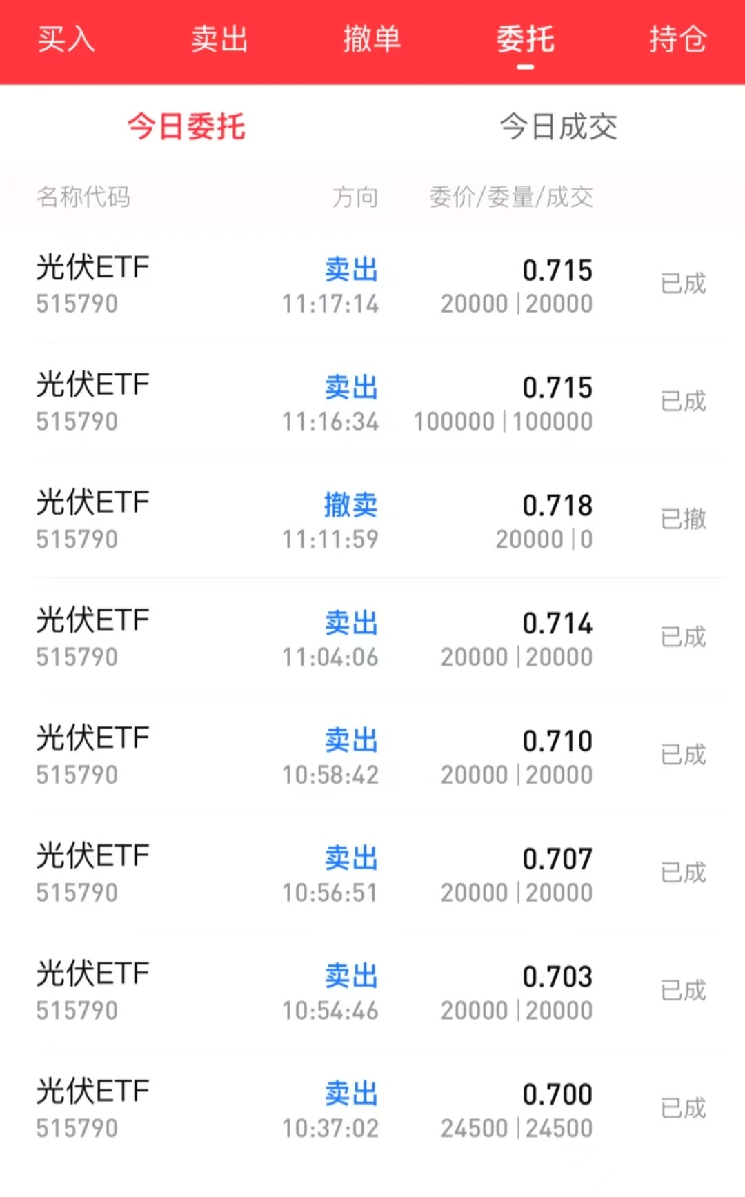 关注光伏产业，中国光伏世界光伏_光伏ETF(sh515790)股吧_东方财富网股吧