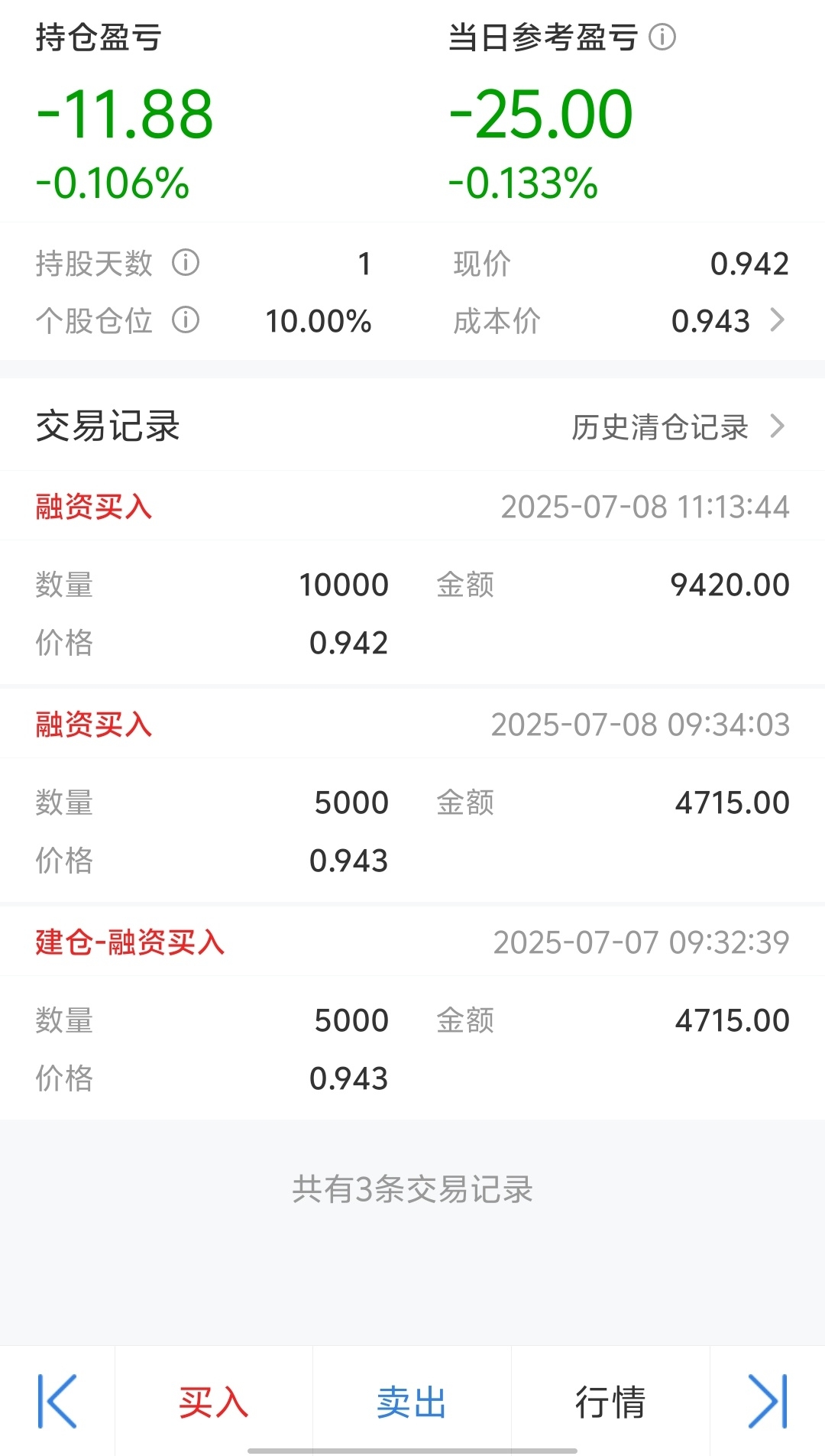 小样_标普油气ETF(sh513350)股吧_东方财富网股吧