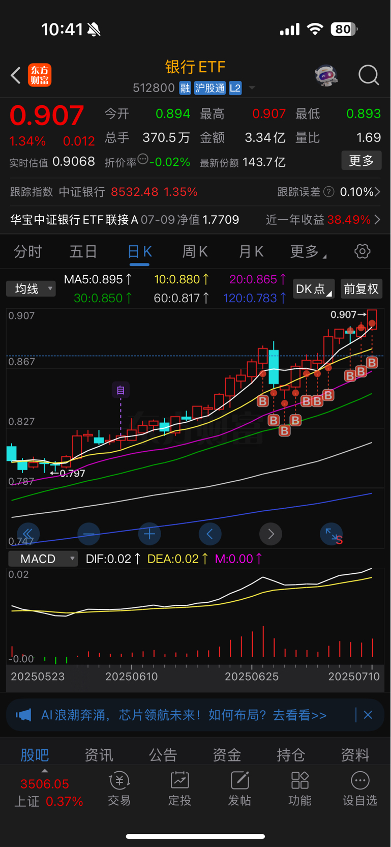 $银行ETF(SH512800)$_银行ETF(sh512800)股吧_东方财富网股吧
