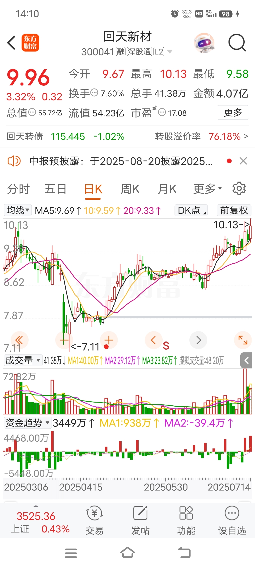 7月14号推荐一个创业板票_财富号评论(cfhpl)股吧_东方财富网股吧