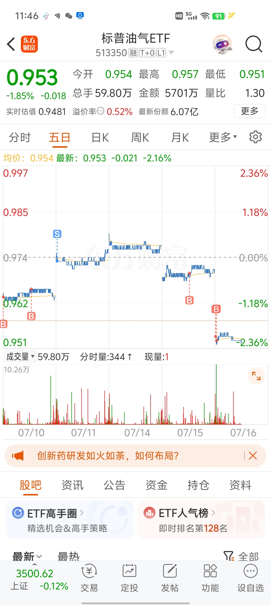 要不要跑路_标普油气ETF(sh513350)股吧_东方财富网股吧