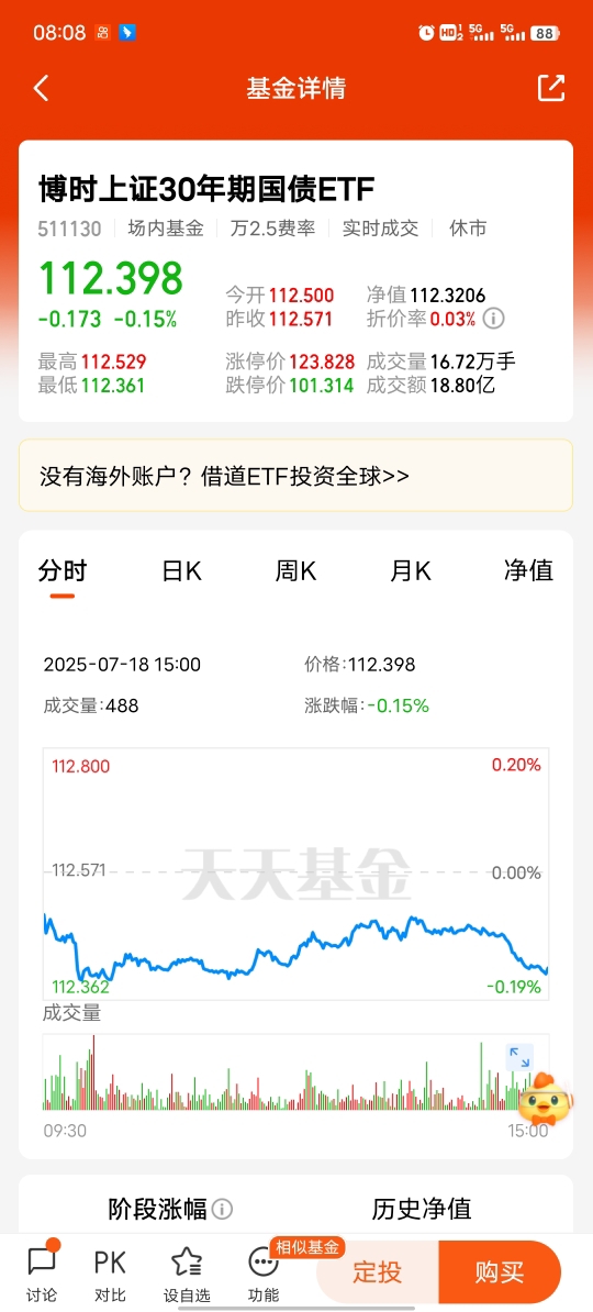 我认为债券ETF要比银行理财香，在国内处于低利率时期的背景下，债券资产通常是表现_30年国债ETF博时(sh511130)股吧_东方财富网股吧