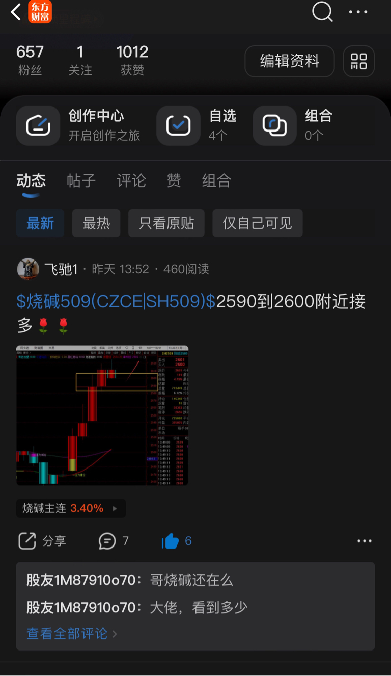昨天跟的烧碱，已出，恭喜_烧碱(fczceshm)股吧_东方财富网股吧