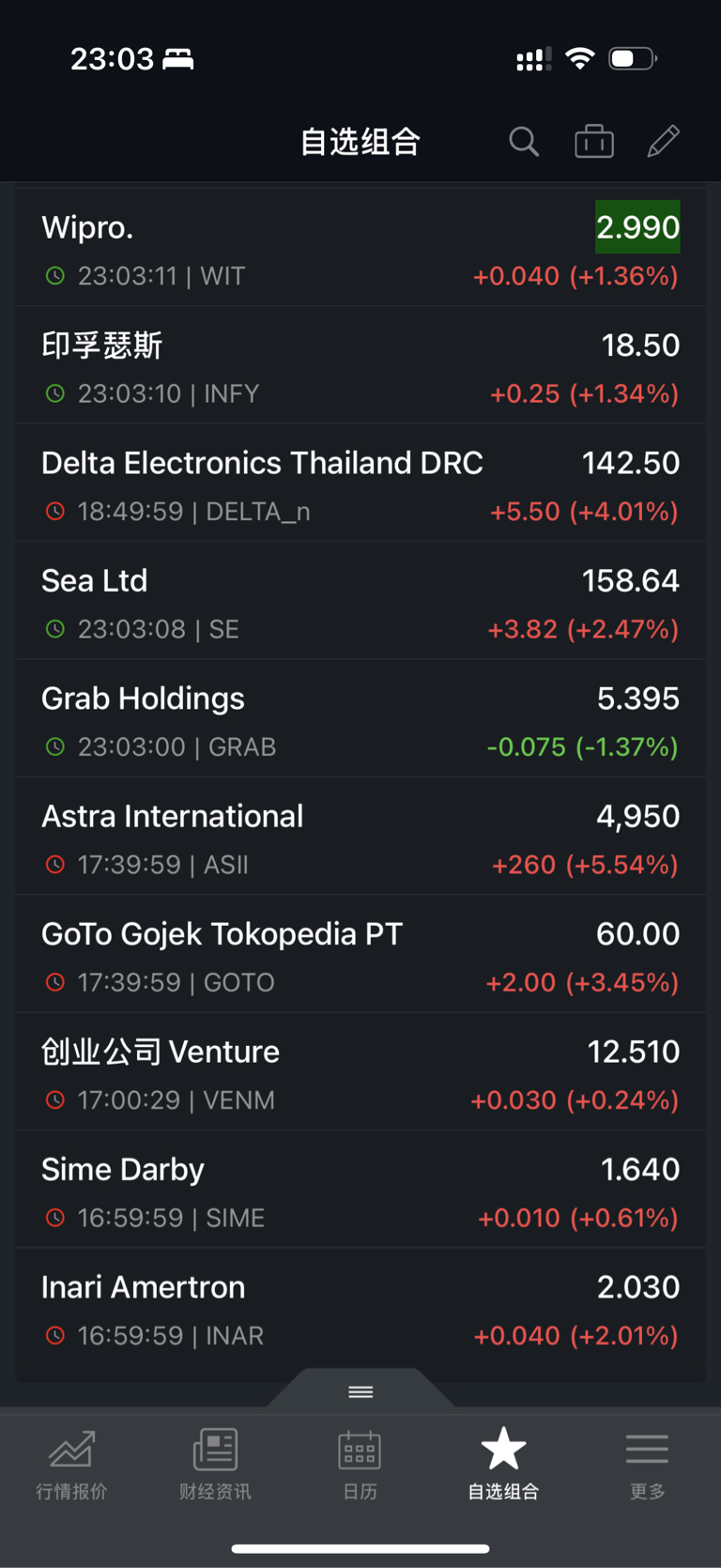 明天应该大肉_东南亚科技ETF(sh513730)股吧_东方财富网股吧