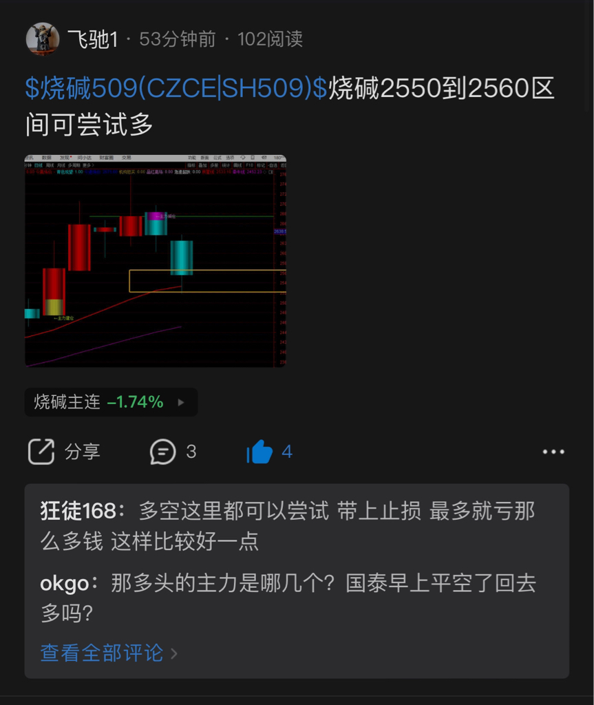 刚才接到多单的朋友，吃肉了_烧碱(fczceshm)股吧_东方财富网股吧