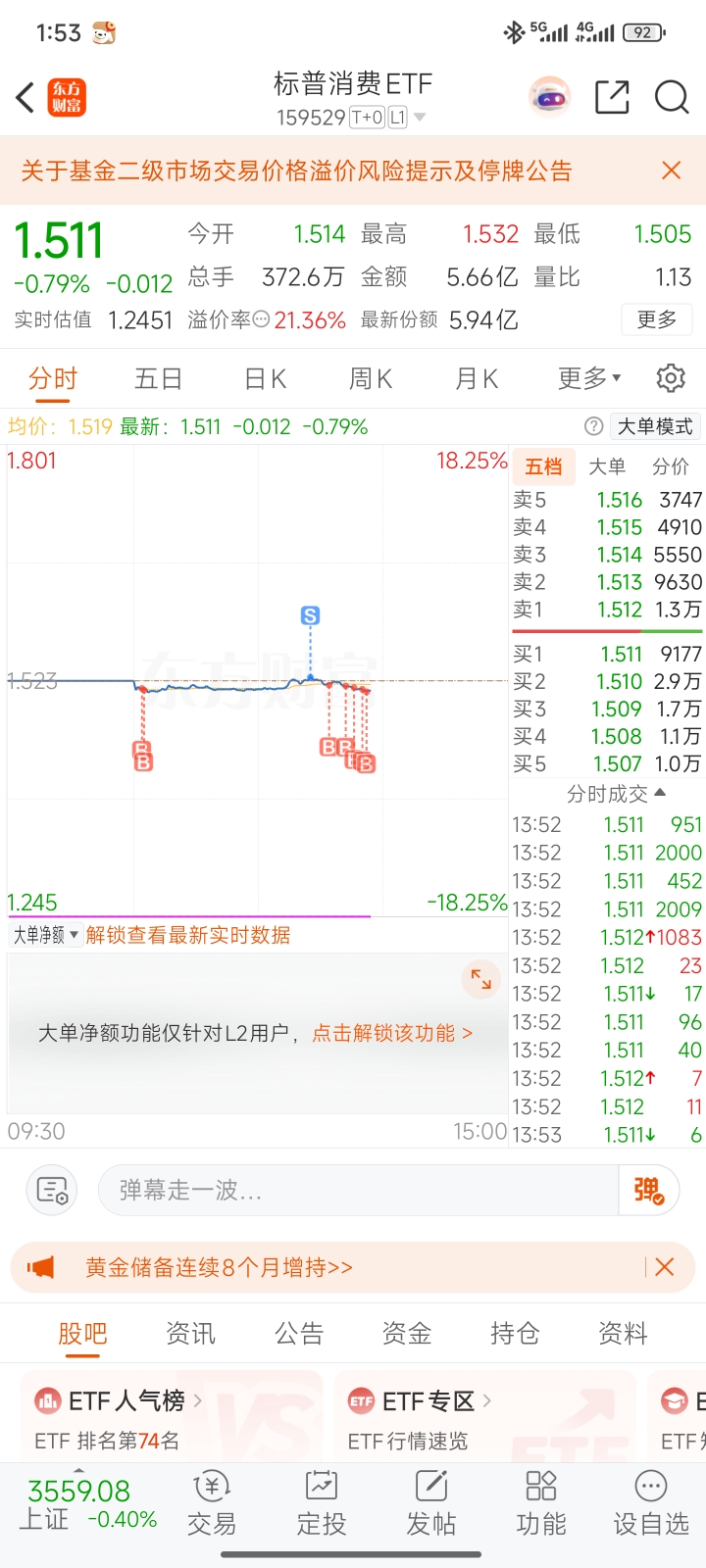 难受_标普消费ETF(sz159529)股吧_东方财富网股吧
