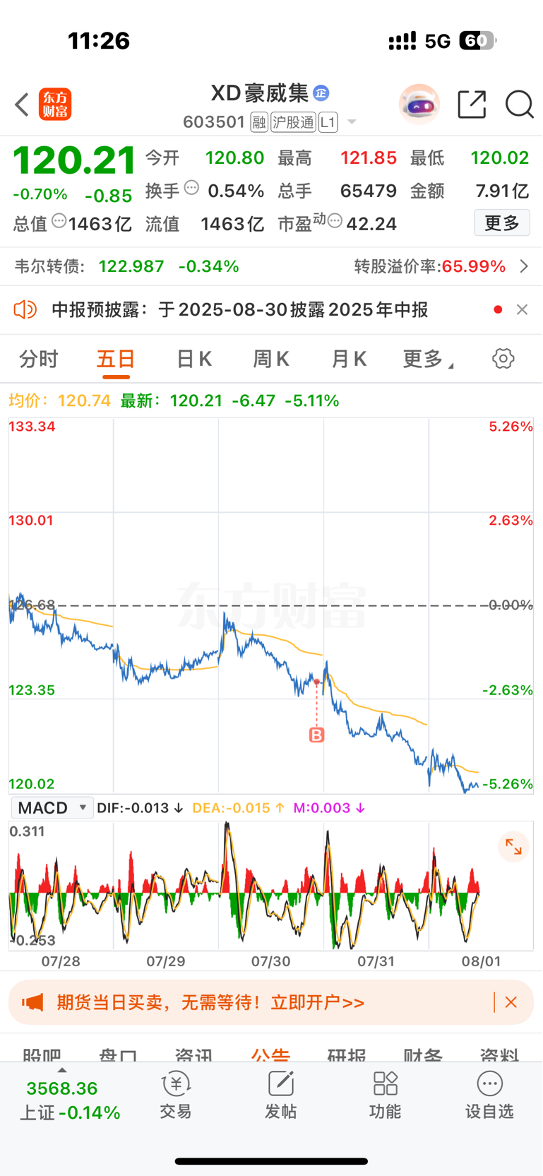 以为好价格拿到了_豪威集团(603501)股吧_东方财富网股吧