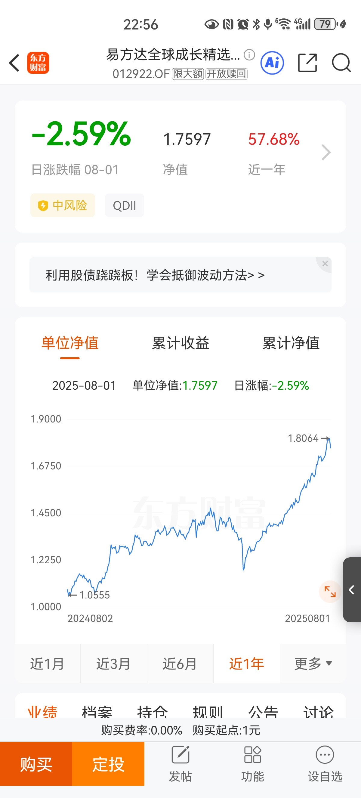 大家看他持仓的增减，其实李经理是很有水平的，只是风格比较激进_华夏全球科技先锋混合(QDII)A(人民币)(of005698)股吧_东方财富网股吧