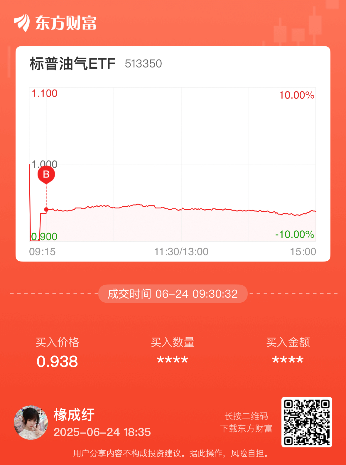 $标普油气ETF(SH513350)$_标普油气ETF(sh513350)股吧_东方财富网股吧