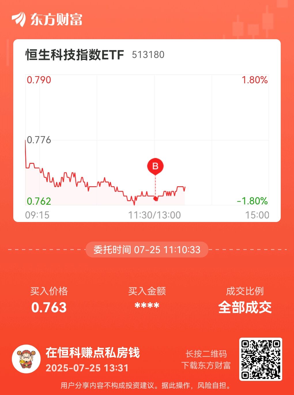 我又进来了，会不会早了点_恒生科技指数ETF(sh513180)股吧_东方财富网股吧