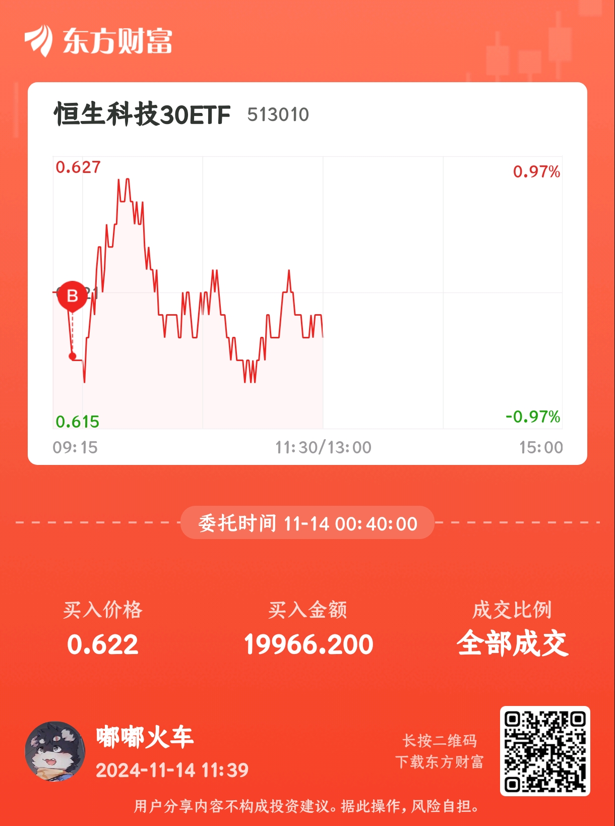 个人投资者自愿公告：买入_恒生科技30ETF(sh513010)股吧_东方财富网股吧