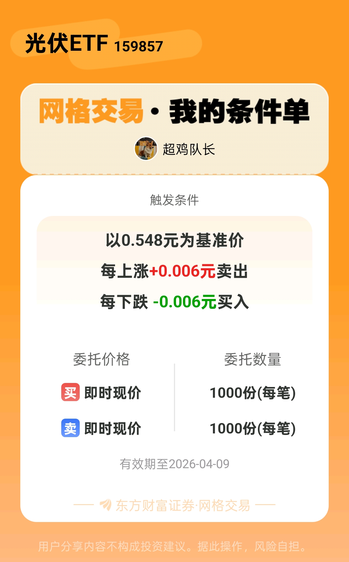 光伏ETF·网格交易_光伏ETF(sz159857)股吧_东方财富网股吧