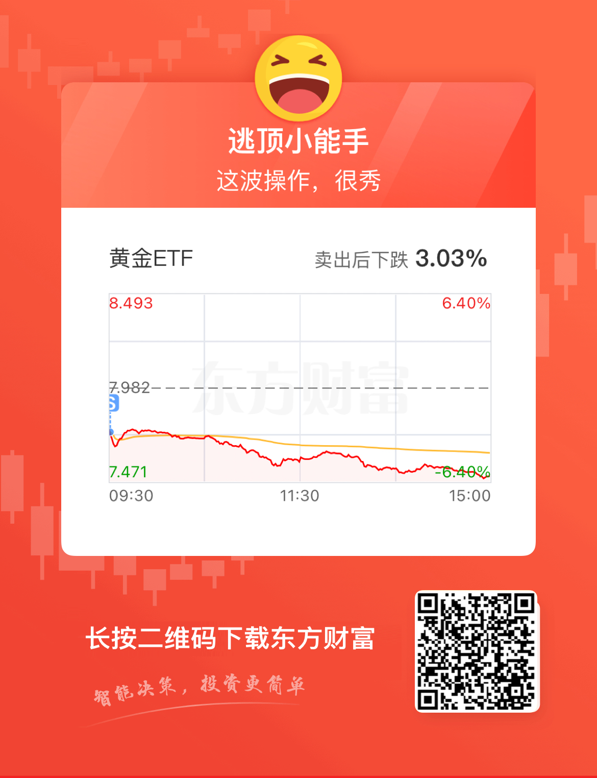 $黄金ETF(SH518880)$_黄金ETF(sh518880)股吧_东方财富网股吧