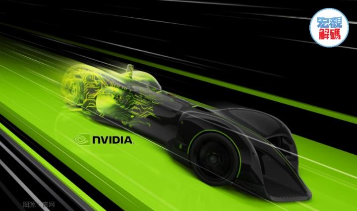 盘后涨超24%，英伟达的好戏在后头_财富号_东方财富网