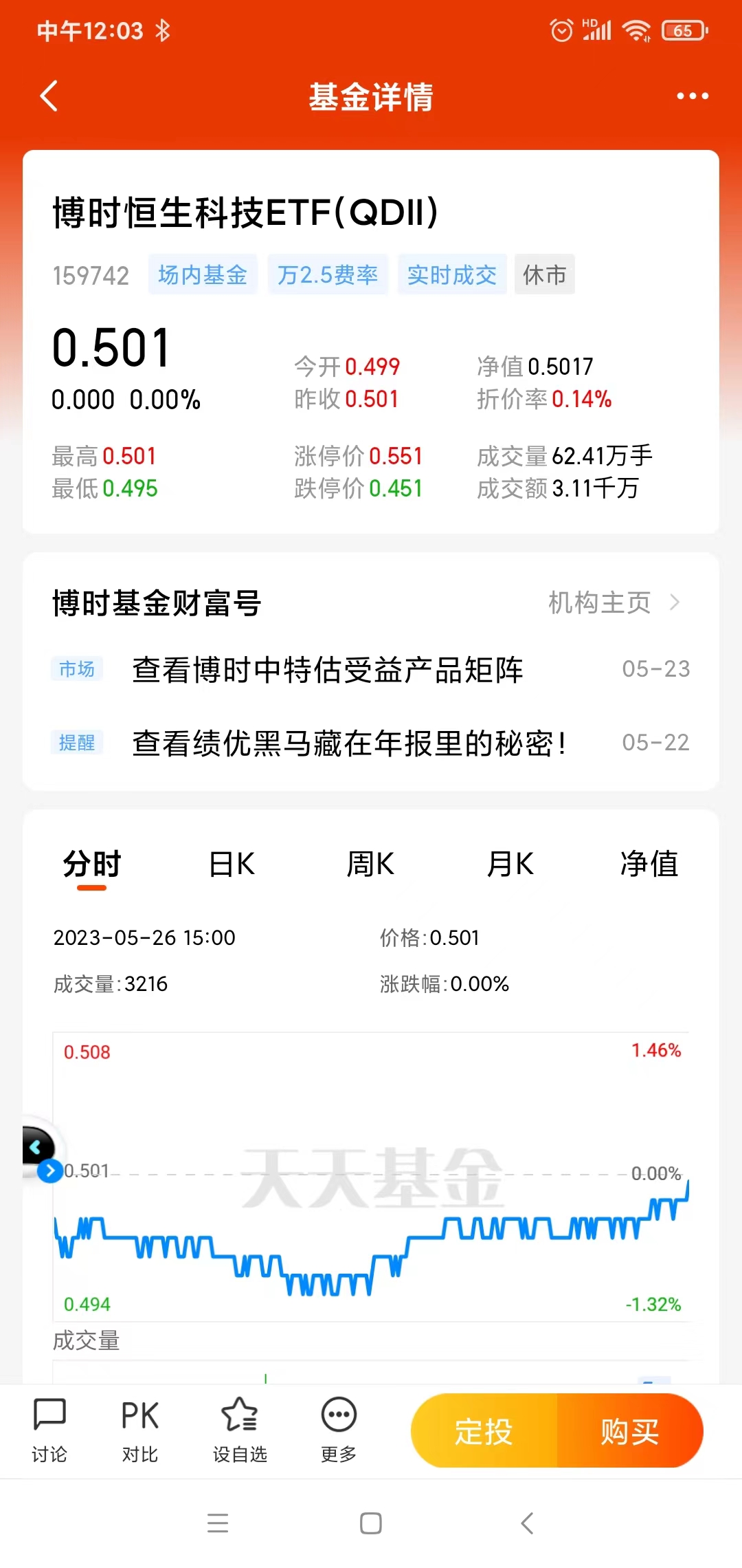 调整到位，港股科技即将反弹_财富号_东方财富网