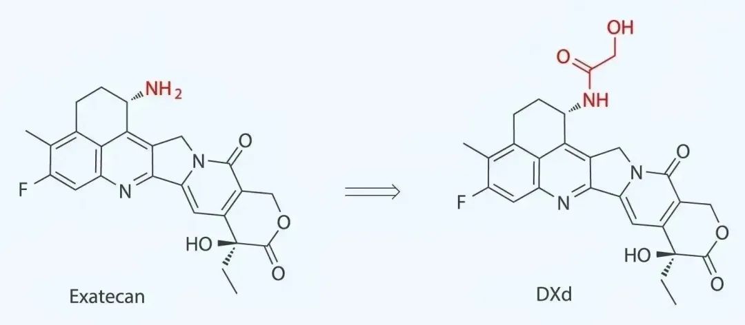 【皓元技术】ADC明星毒素之依喜替康规模化生产技术突破_财富号_东方财富网