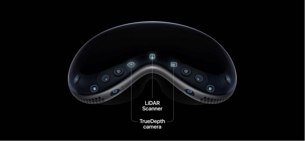 苹果MR产品“Vision Pro”给XR行业带来了什么？_财富号_东方财富网