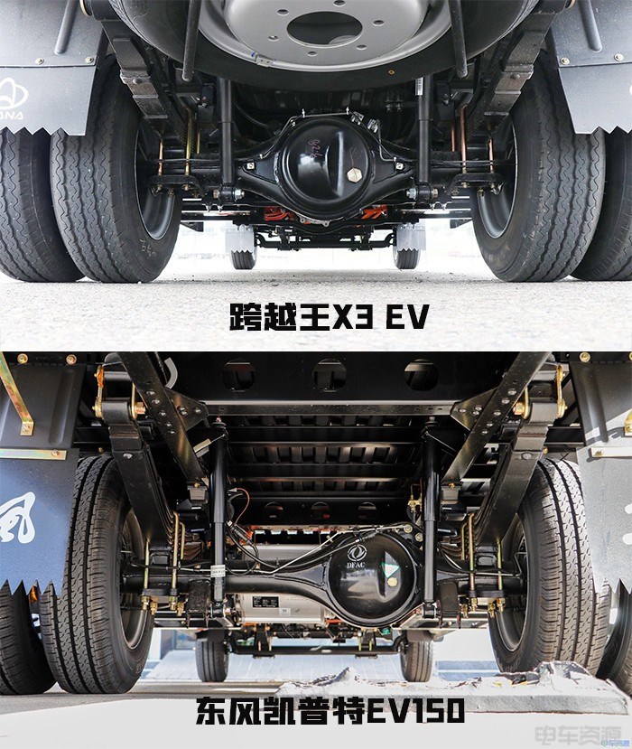 个体创业者拉货好帮手跨越王X3 EV VS 东风凯普特EV150选谁？_财富号_东方财富网