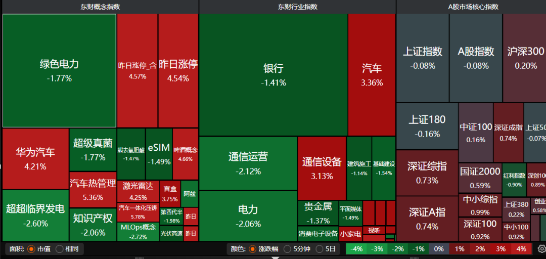 重磅消息！A50猛拉！_财富号_东方财富网
