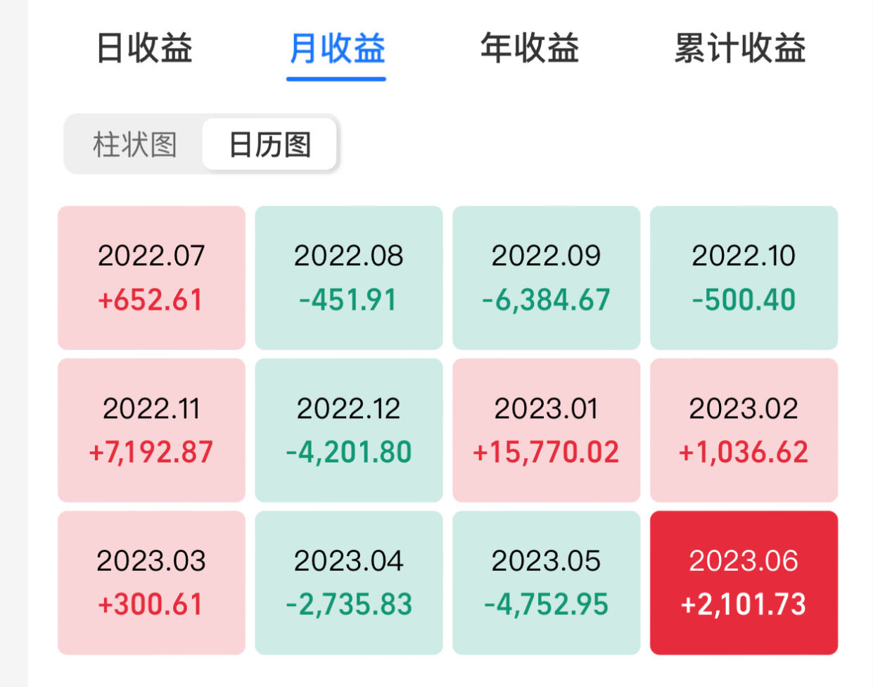 中科院立大功！比英伟还要达快1.5到10倍，AI芯片要变天？_财富号_东方财富网