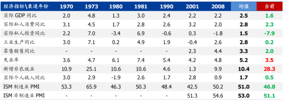 加息暂停，评美联储6月会议与美国5月CPI【钧誉热点追踪】_财富号_东方财富网