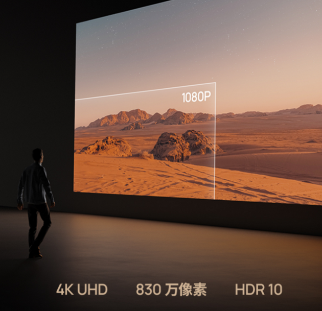 用极米H6 4K版日常追剧，使用体验可以有多绝？_财富号_东方财富网