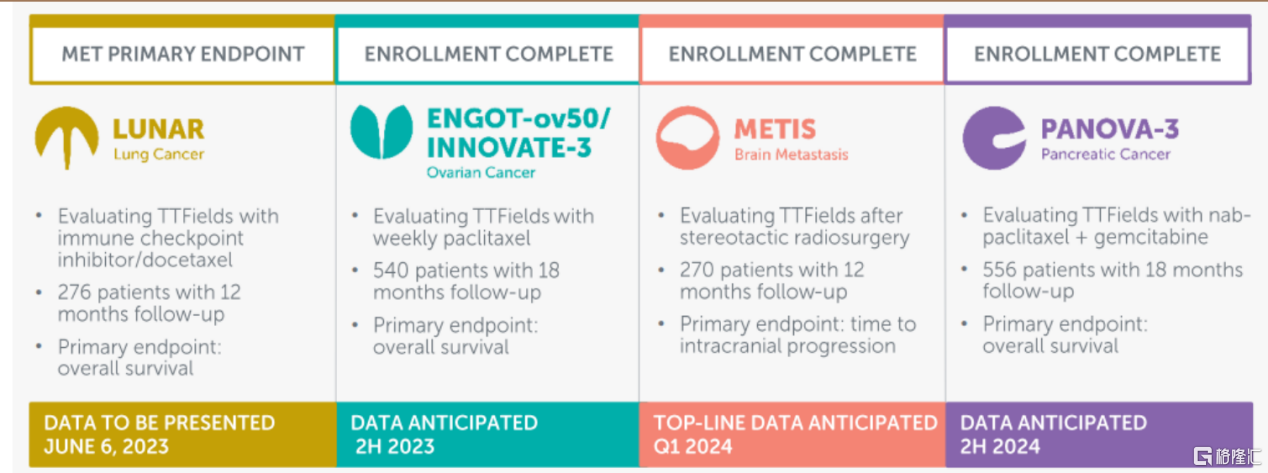 穿越市场暴风雨，重拾biotech投资信心_财富号_东方财富网