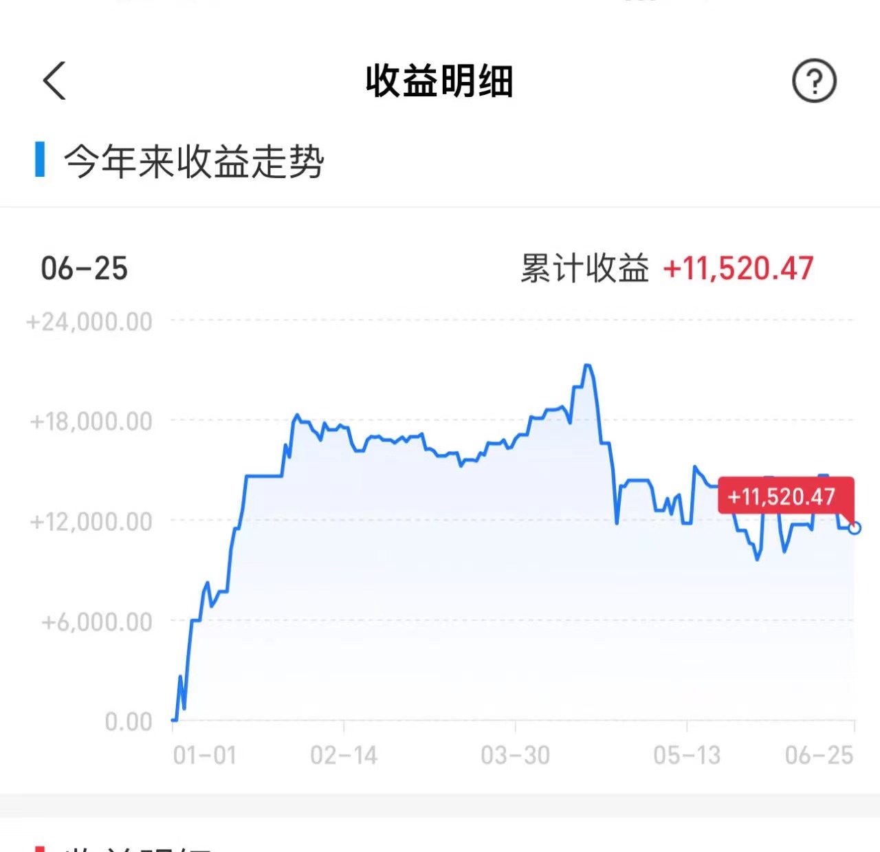 “降息”热搜里的SLF、MLF、LPR，都是什么意思？_财富号_东方财富网