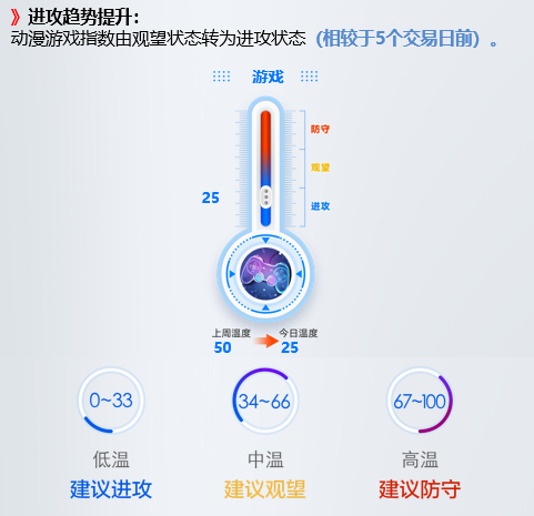 特斯拉Dojo超级计算平台7月将量产，实力比肩英伟达_财富号_东方财富网