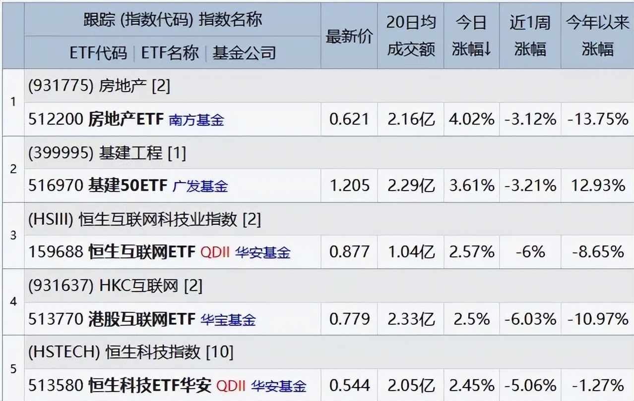 ETF量化交易百万实盘【第1157天】_财富号_东方财富网