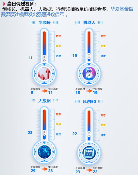 特斯拉Dojo超级计算平台7月将量产，实力比肩英伟达_财富号_东方财富网