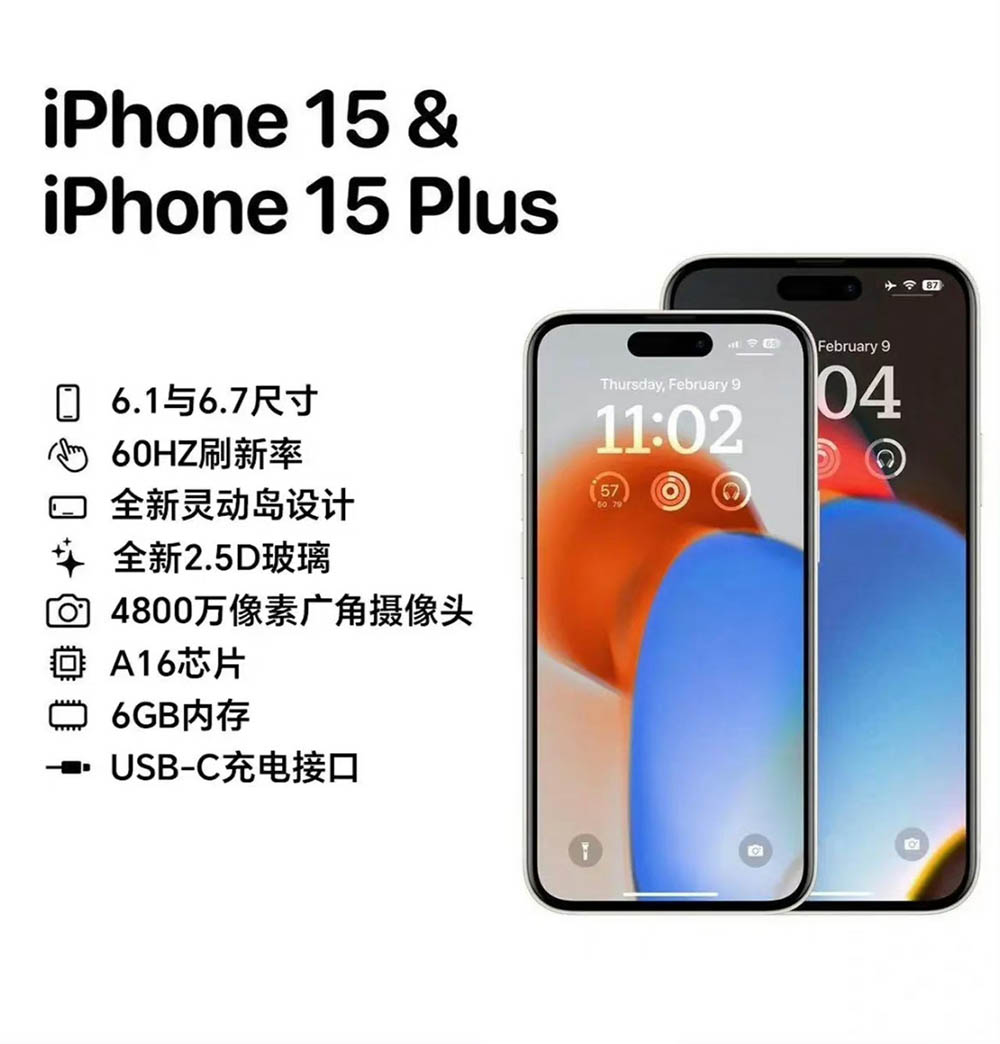 iPhone 15价格或持续上涨 性能+外观+影像升级点曝光_财富号_东方财富网