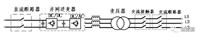 储能变流器PCS：工作原理、工作模式、功能特点、应用场景及发展趋势_财富号_东方财富网