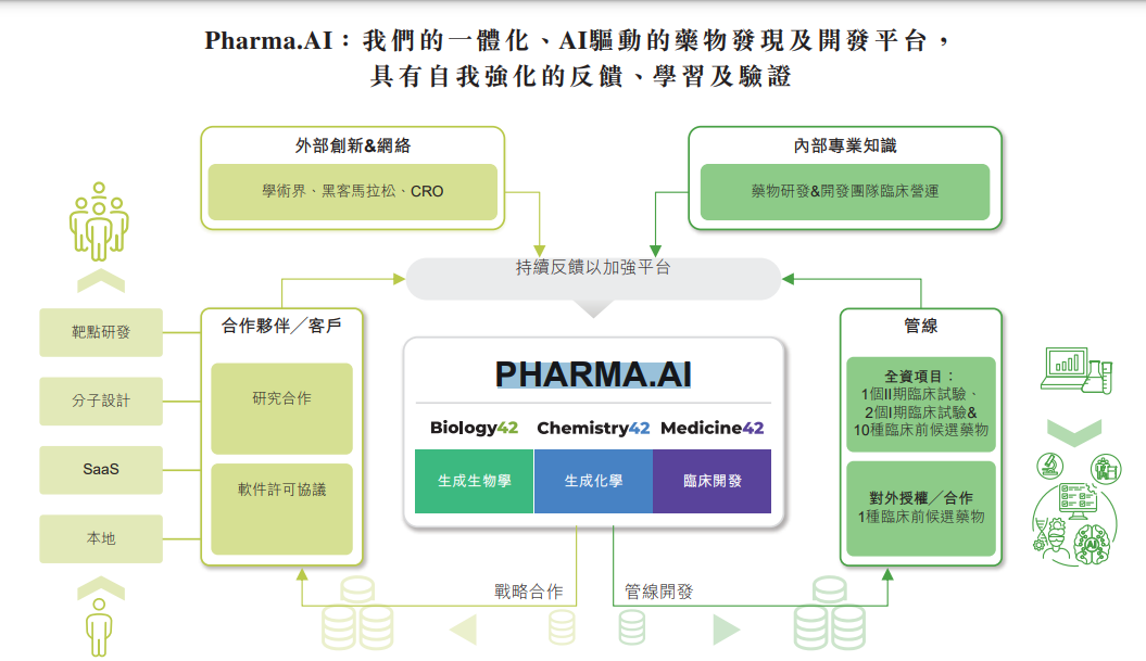 2023年上半年IPO亮点汇总（附30+份招股书下载）_财富号_东方财富网