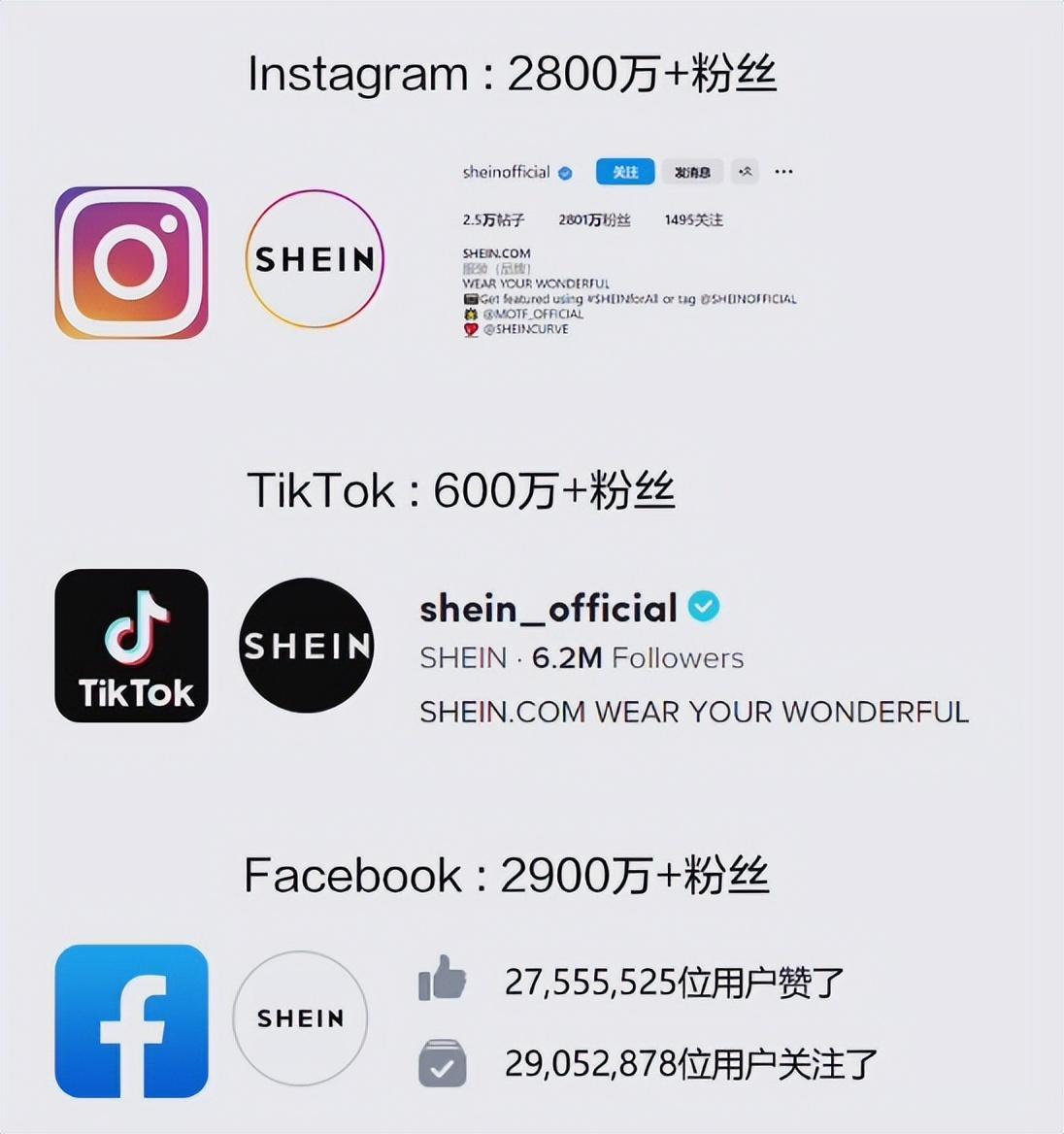 Payoneer派安盈和SHEIN面向第三方卖家的双城峰会透露出哪些商机_财富号_东方财富网