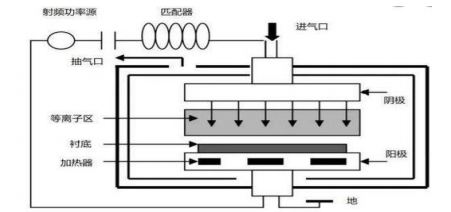 光伏之异质结系列，HJT设备产业链笔记：迈为股份、捷佳伟创……（2023-7月）_财富号_东方财富网