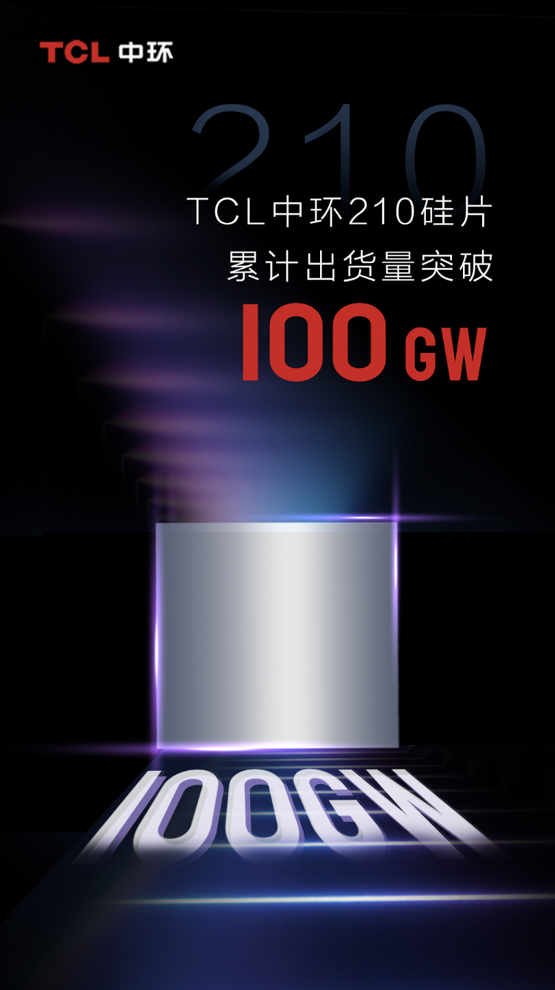 4年出货100GW ! TCL中环210硅片迎来非凡时刻_财富号_东方财富网
