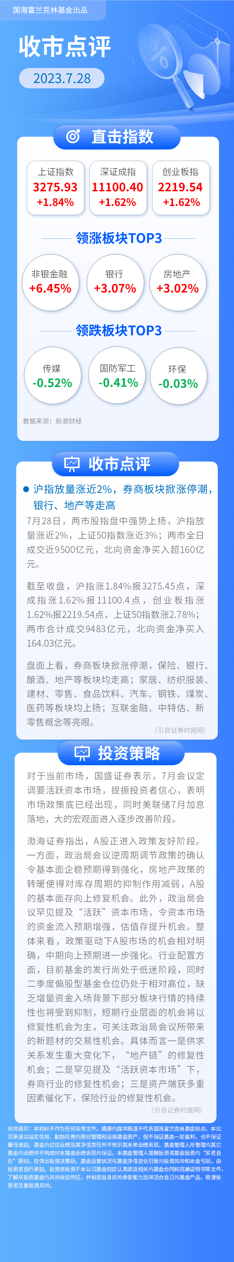 【收市点评0728】三大指数涨逾1%，反攻开始？_财富号_东方财富网