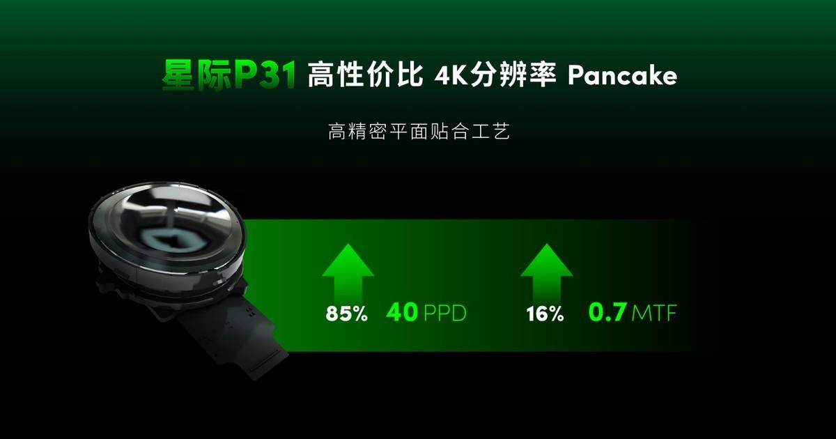 看·见未来，歌尔光学发布新一代VR Pancake及AR-HUD PGU模组_财富号_东方财富网