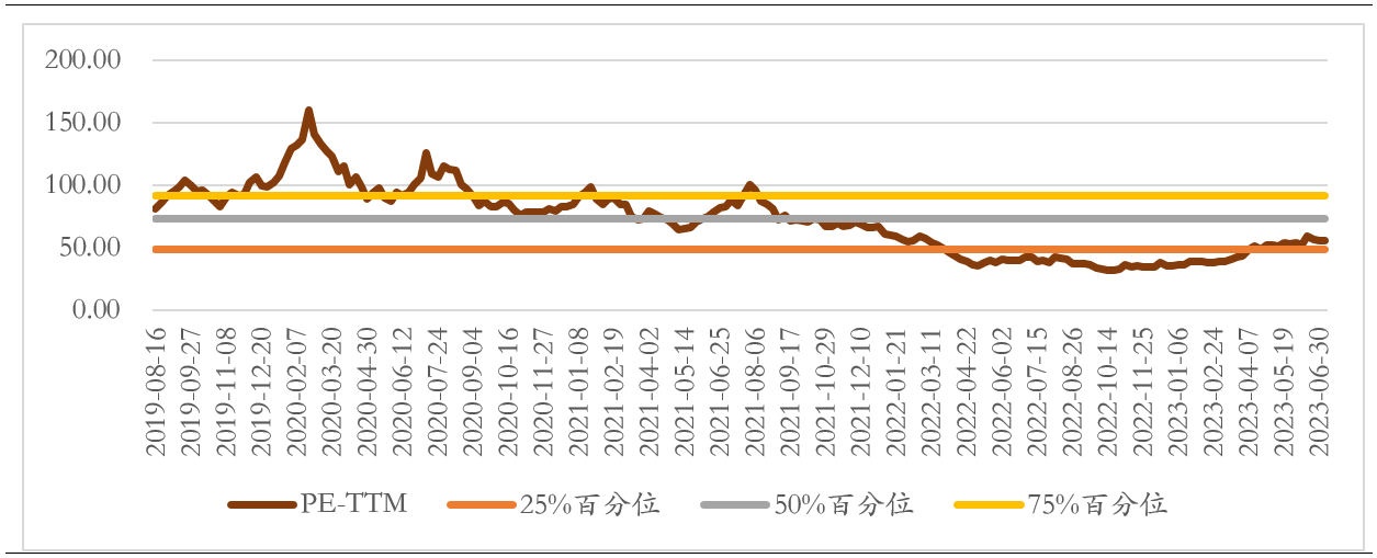 半导体行业周报（0724-0728）_财富号_东方财富网