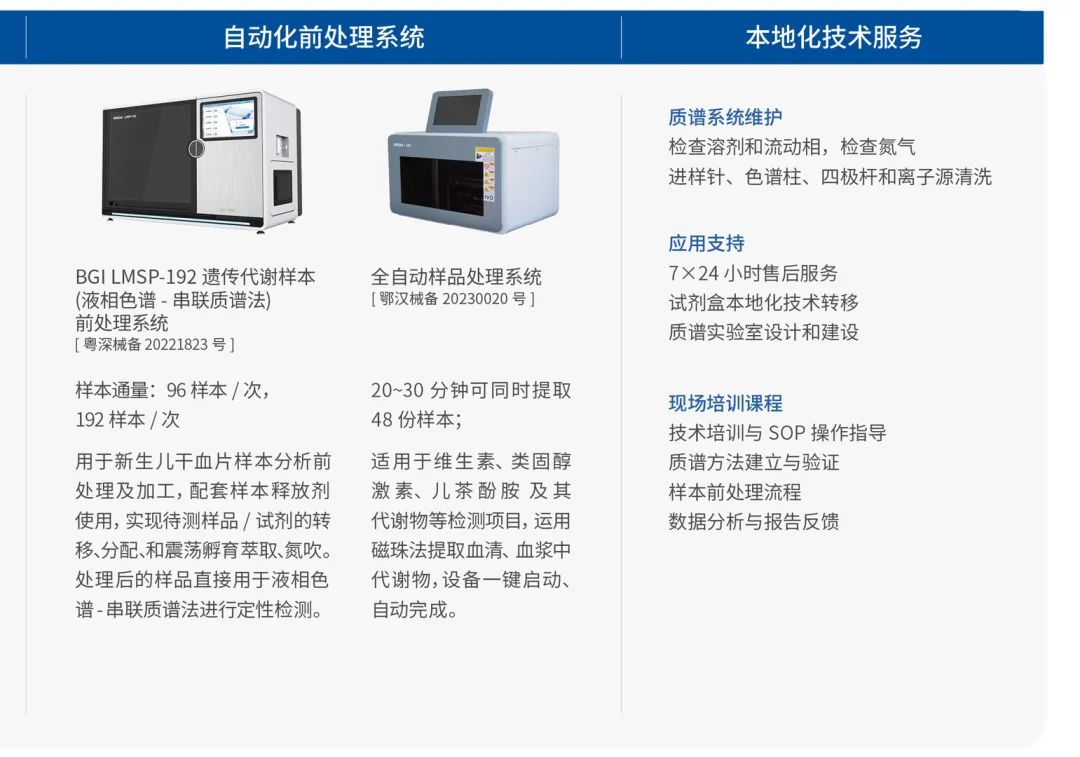 展会回顾 | 华大基因携重磅产品亮相2023世界生命科学大会！_财富号_东方财富网