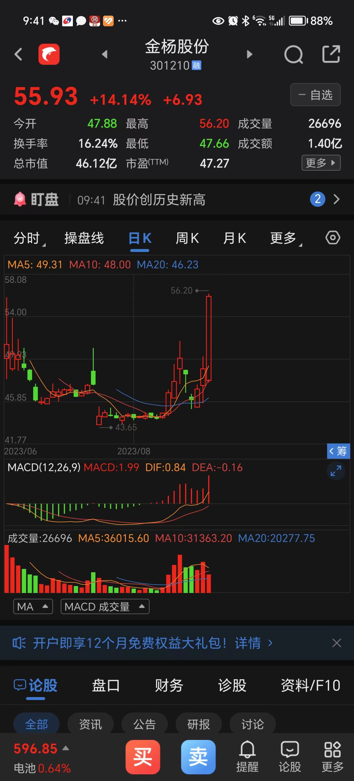 寻龙记：挖掘牛股301210实录_财富号_东方财富网