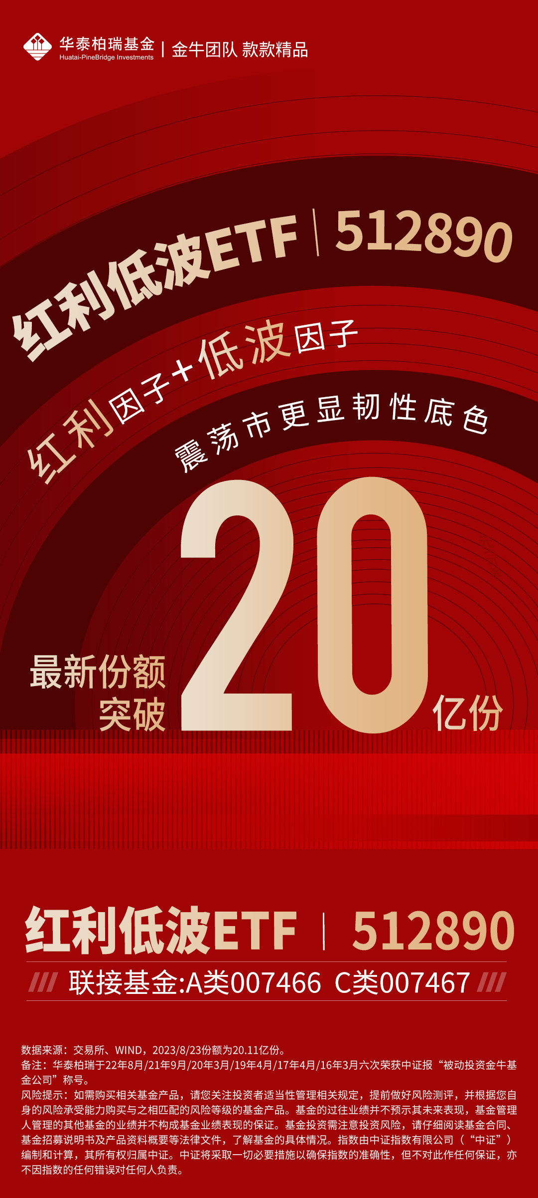 【红利低波】震荡市更显韧性，最新份额突破20亿份_财富号_东方财富网