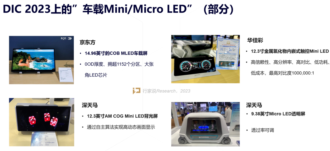 扎堆亮相展会，车载MiniLED究竟有多热？_财富号_东方财富网